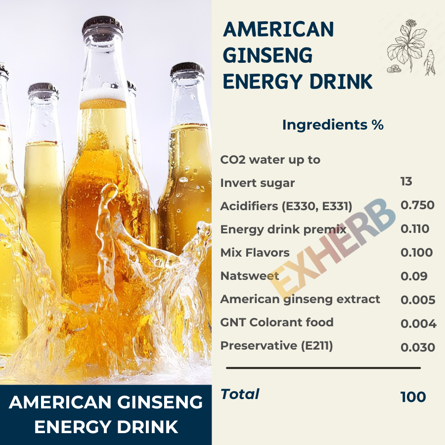 Experience a Natural Energizing Boost with American Ginseng Energy ...